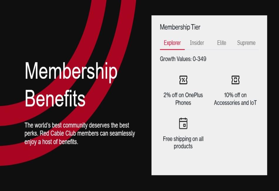 Red Cable Club: A Premium Loyalty Program for OnePlus Users